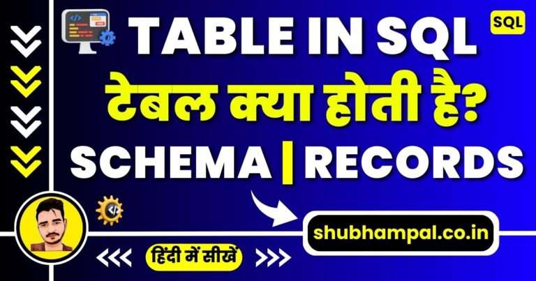 SQL Kya Hai in Hindi: SQL क्या है और उसके विभिन्न प्रकार